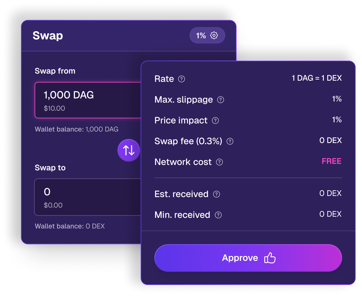 Swap tokens